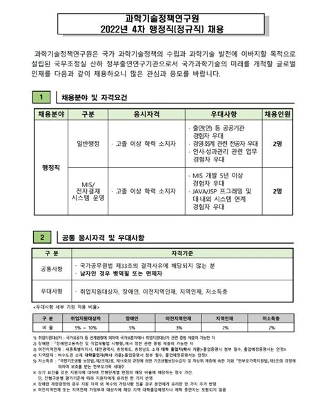 과학기술정책연구원 2022년 4차 행정직 정규직 채용 연구회ㆍ소관 연구기관 채용 정보 소식 경제ㆍ인문사회연구회