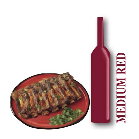 Beef And Wine Pairing