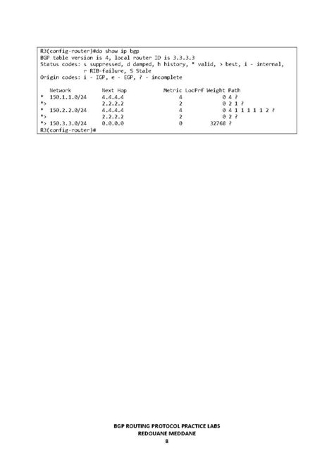 Master Bgp With Hands On Practice Free Lab Guide