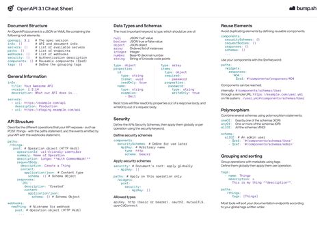 Openapi 31 The Cheat Sheet · Bumpsh
