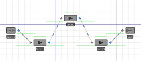 Chapter 6 Input Analysis Simio And Simulation Modeling Analysis