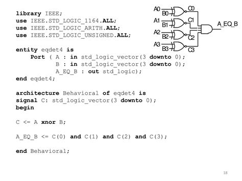 PPT VHDL Examples PowerPoint Presentation Free Download ID