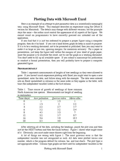 Pdf Excel Plot Dokumentips