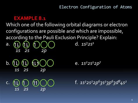 Ppt Ch 8 Electron Configuration And Periodicity Powerpoint Presentation Id 2980603