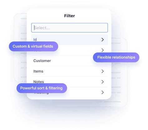 Keystonejs The Superpowered Nodejs Headless Cms For Developers