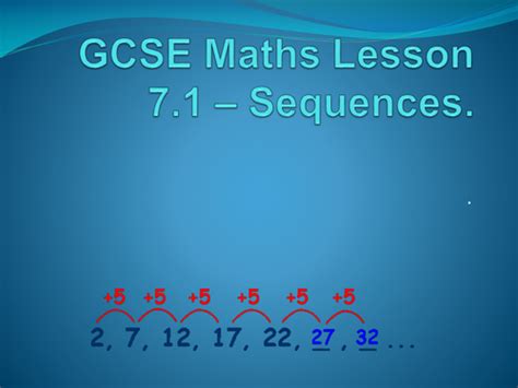 Gcse Maths Sequences Lesson Teaching Resources