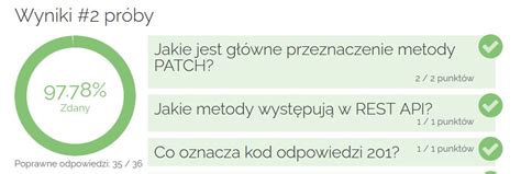 Test Wiedzy I Certyfikat Z Programu Testowanie Rest Api Jaktestowac Pl