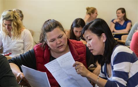 Lll Lifelong Learning What Is It And What Can It Do For You