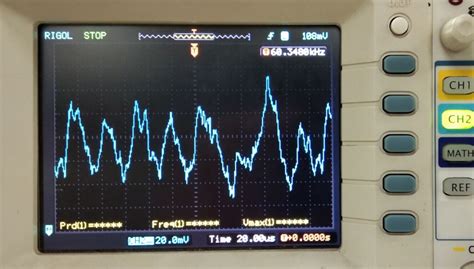 Stm32实现dac功能输出音频波形与adc功能相反的元器件 Csdn博客