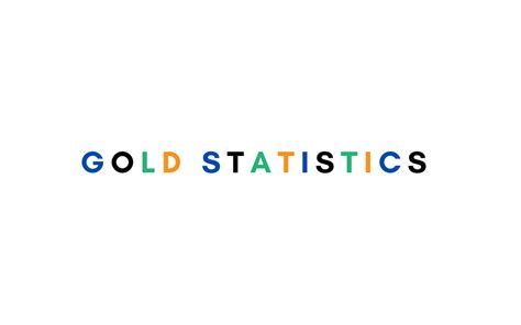 20 Gold Statistics And Historical Price Data [2025]