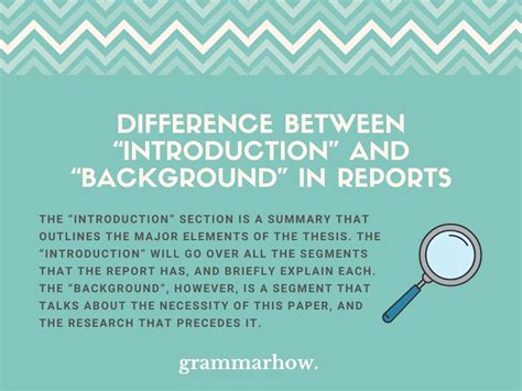 Difference Between Introduction And Background Research