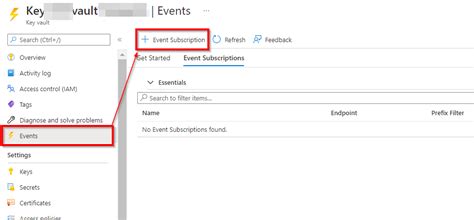azure key vault with logic app but empty event section stack overflow