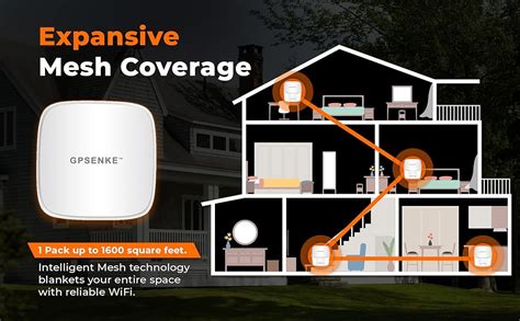 Wifi 6 Mesh System Gp Ax3000 Gigabit Dual Band Router For 100 Devices Coverage Up