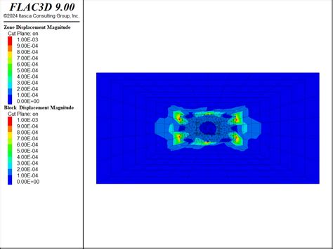 Bonded Block Model With Zone Block Coupling Itasca Software 9 0 Documentation