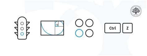 Heuristic Evaluation How To Conduct A Heuristic Evaluation Heuristic