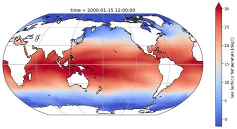 Calculating Enso With Xarray — Pythia Foundations