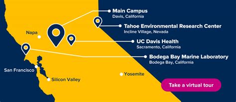 Explore Campus Uc Davis