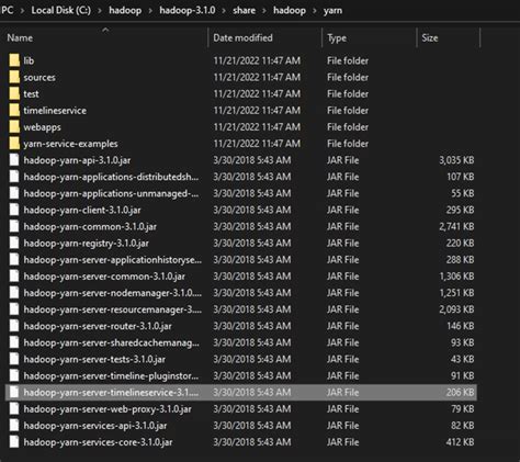 Installing Hadoop 310 In Windows 10 Dev Community