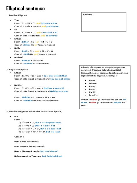 Elliptical Sentence Pdf