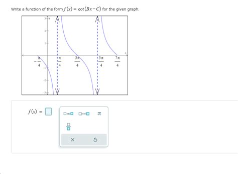 solved write a function of the form f x cot bx c for