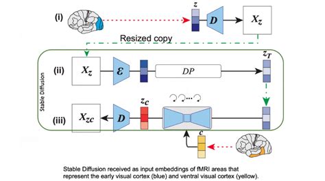 Deeplearning Ai Linktree