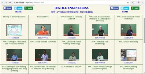 Nptel Textile Engineering Courses 15 Video Lectures 488 G 56kpxr Baskar