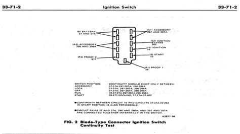 Dont Get Stranded Learn How To Bypass Your Ford Ignition Module In