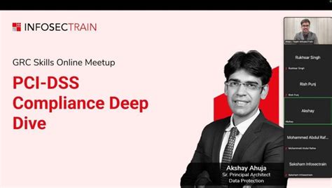 Pcidss Compliancestandards Paymentsecurity Infosectraining… Infosec Train