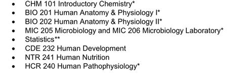 Nursing Pre Reqs Im Transferring From A Community College But Im Unsure Which Prereqs Im
