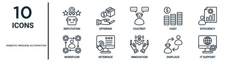 로봇 프로세스 자동화 개요 아이콘 세트에는 가는 선 평판 챗봇 효율성 인터페이스 대체 It 지원 보고서 프레젠테이션 다이어그램