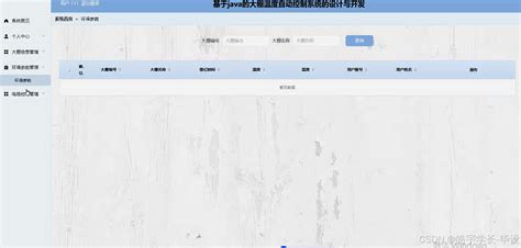 2025毕设springboot 基于的大棚温度自动控制系统的设计与开发论文源码基于spring的智农温室环境监测管理系统的设计与实现 Csdn博客