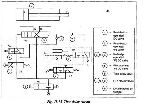 Time Delay Circuit Application Of Time Dependent Control Valve
