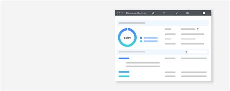 Harga Ibm Operational Decision Manager