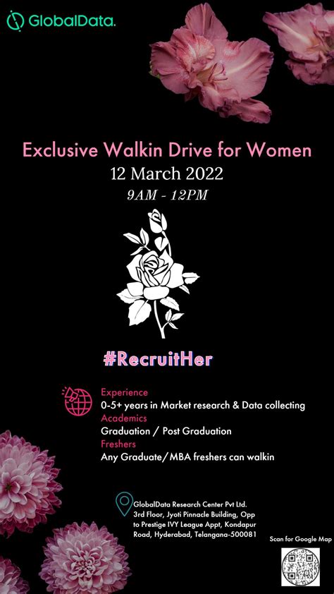 Sai Kiran Gone On Linkedin Hiring Globaldataplc