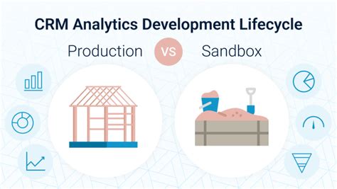 Tableau Crm Using Dataset Builder Dataflows And Recipes Cloudkettle