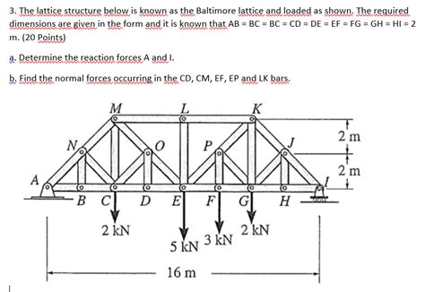 Solved The Lattice Structure Below Is Known As The Chegg