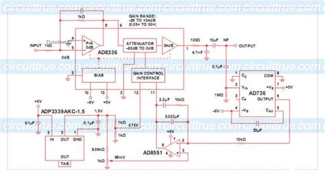 Circuit Simulation With Pspice Simulation Hardware And System Design