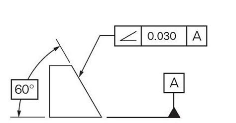 Angularity Tolerance Album On Imgur