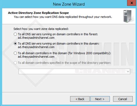 Setup And Configure DNS Reverse Lookup Zones The Sysadmin Channel
