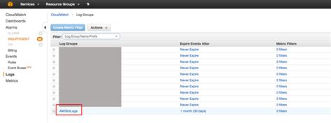 Publish Request Successful But The Data Not Showing Up In Aws Server · Issue 60 · Awsaws Iot