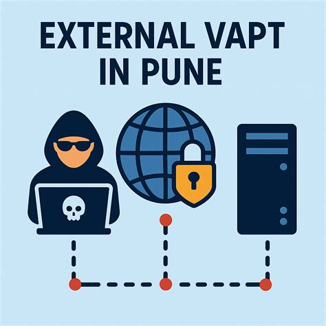 External Vapt In Pune Cyberintelsys
