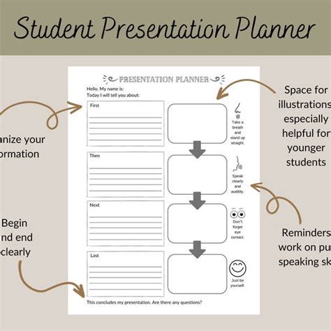Classical Conversations Etsy