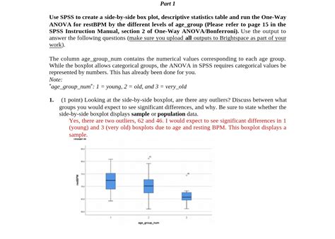 Part 1 Use Spss To Create A Side By Side Box Plot Descriptive