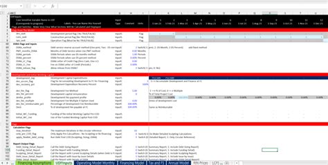 Implementing The Parallel Model Edward Bodmer Project And Corporate Finance