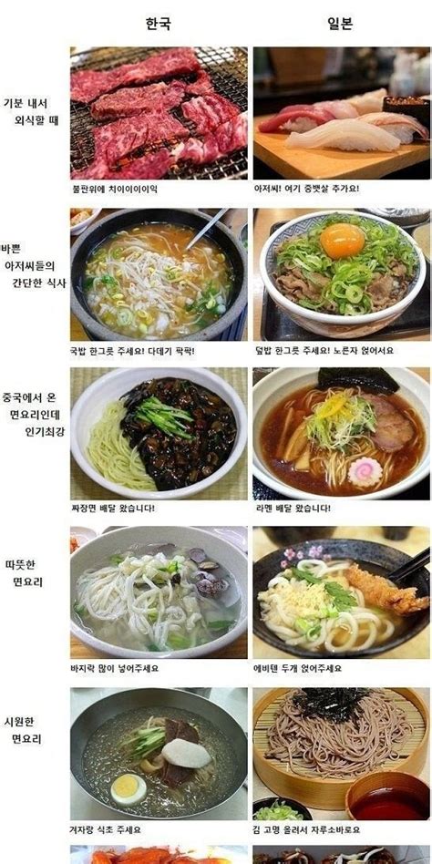 한국 Vs 일본 음식 일기 간단한 요리법 음식