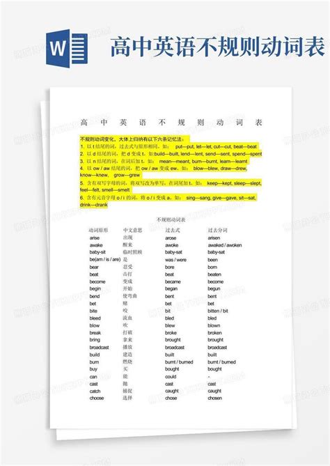 高中英语不规则动词表word模板下载 编号layxzede 熊猫办公