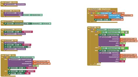 Esp32 Ble Android Arduino Ide Awesome 5 Steps With Pictures Instructables