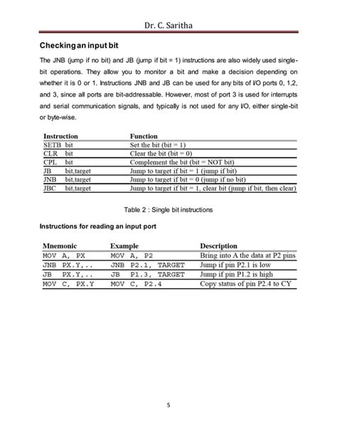 8051 Data Types And Directives Docx