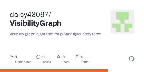 Github Daisy43097visibilitygraph Visibility Graph Algorithm For Planar Rigid Body Robot