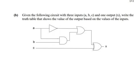 Solved B Given The Following Circuit With Three Inputs Chegg